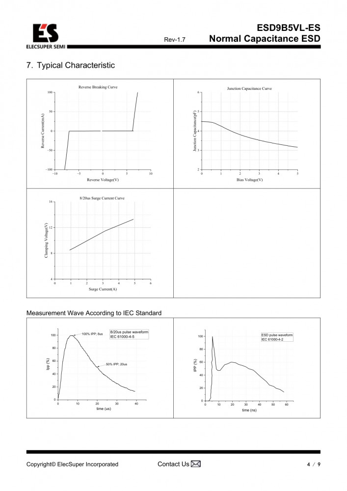 ESD9B5VL-ES datasheet page 4