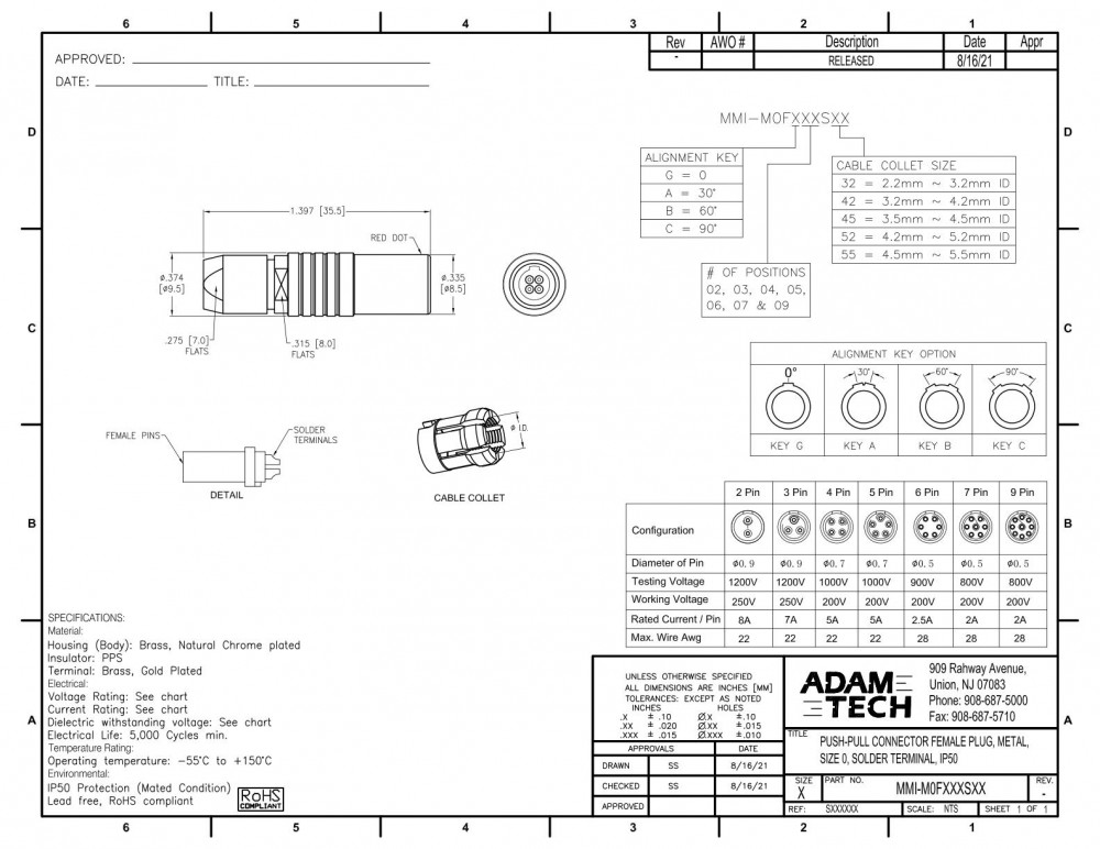 ADAM TECH MMI-M0FXXXSXX connector product drawing