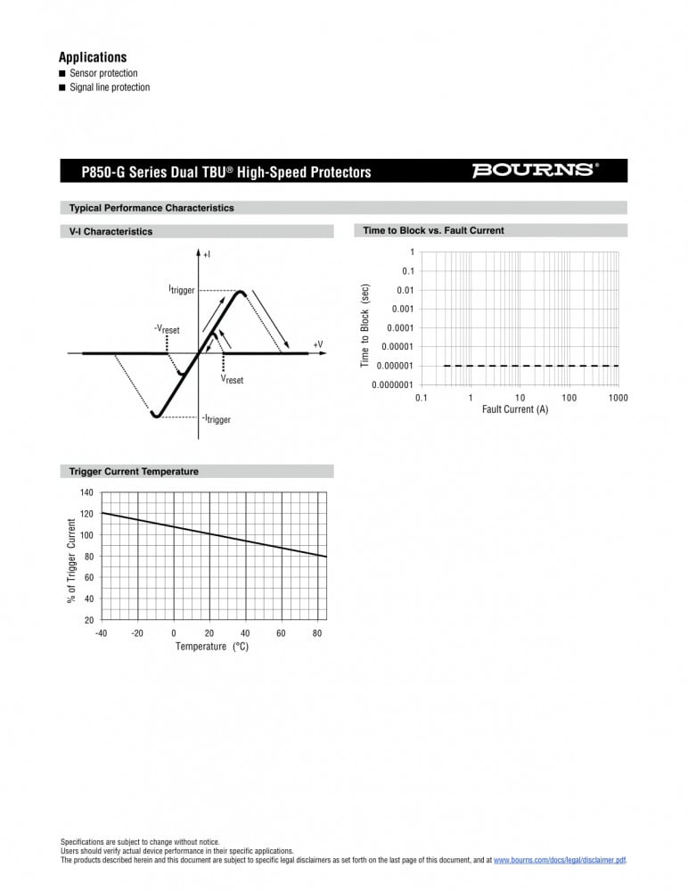 P850-G120-WH datasheet page 2
