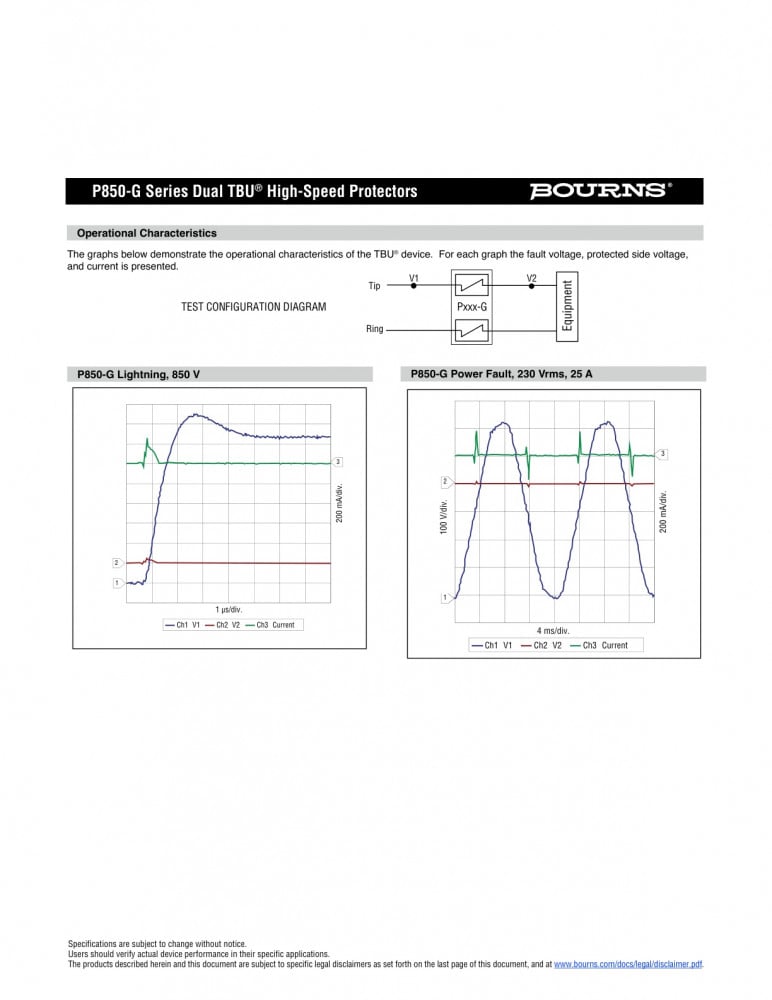 P850-G120-WH datasheet page 3