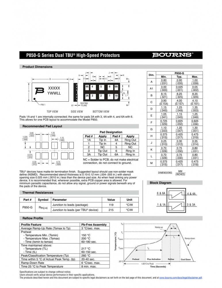 P850-G120-WH datasheet page 4