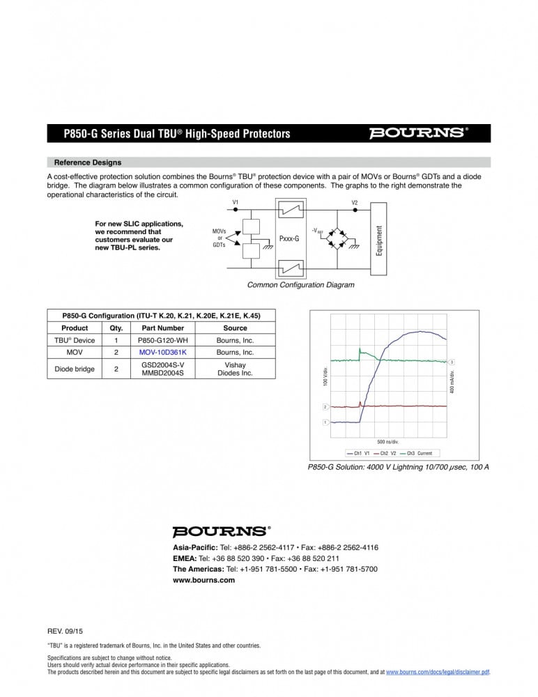 P850-G120-WH datasheet page 6