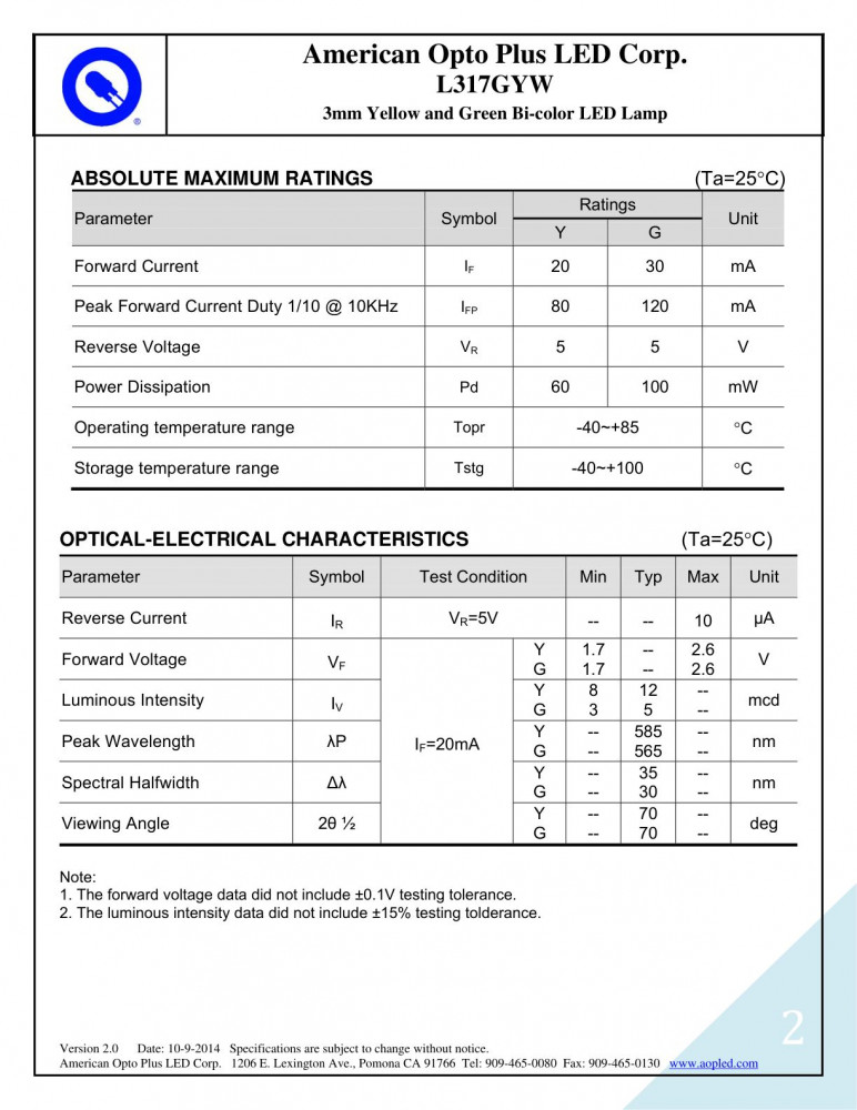 L317GYW datasheet page 2