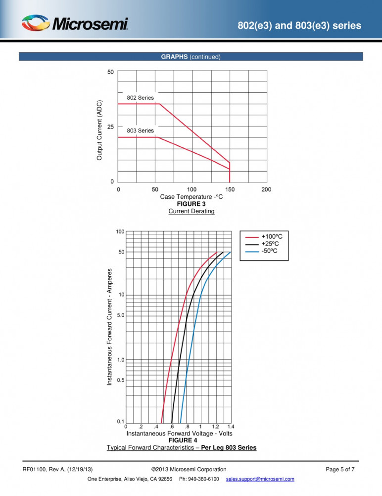 802-2 datasheet page 5