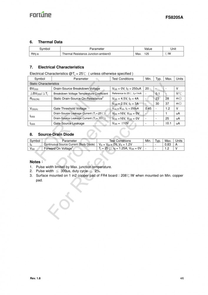 FS8205A datasheet page 4