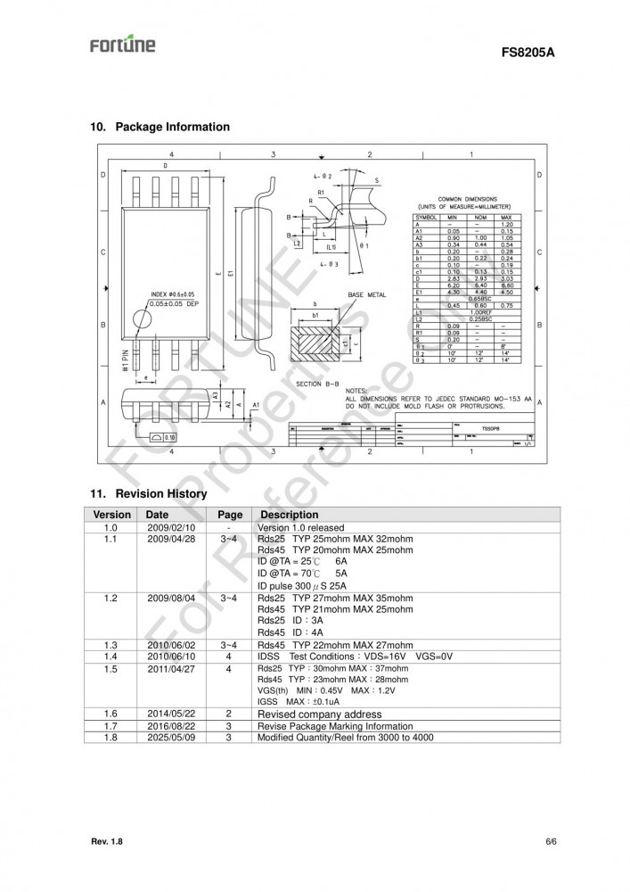 FS8205A datasheet page 6