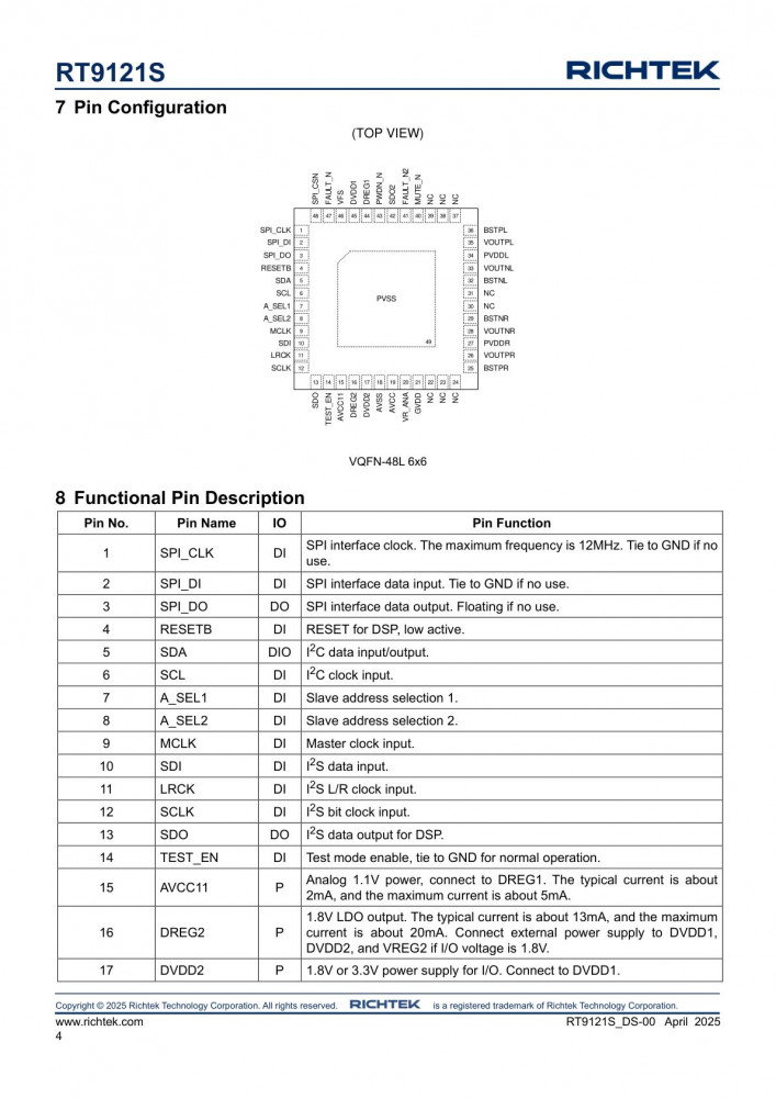 RT9121S datasheet page 4