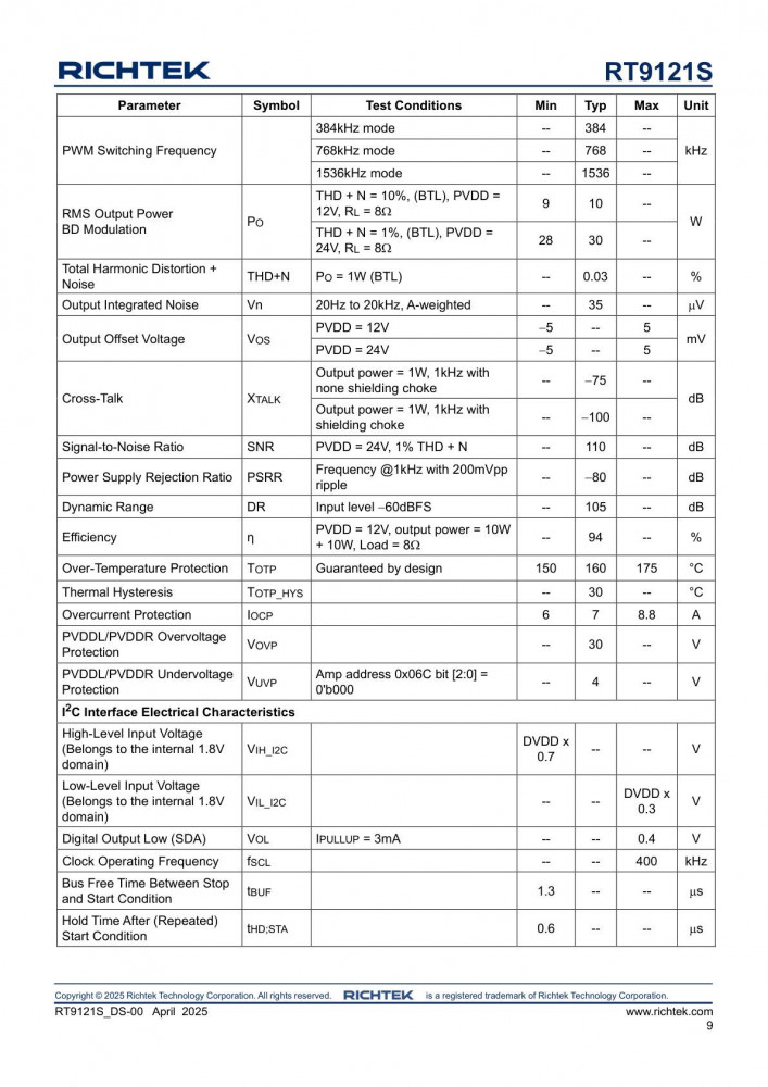RT9121S datasheet page 9