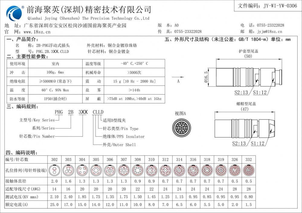 PHG.2B.310.CLLD(JY) technical document
