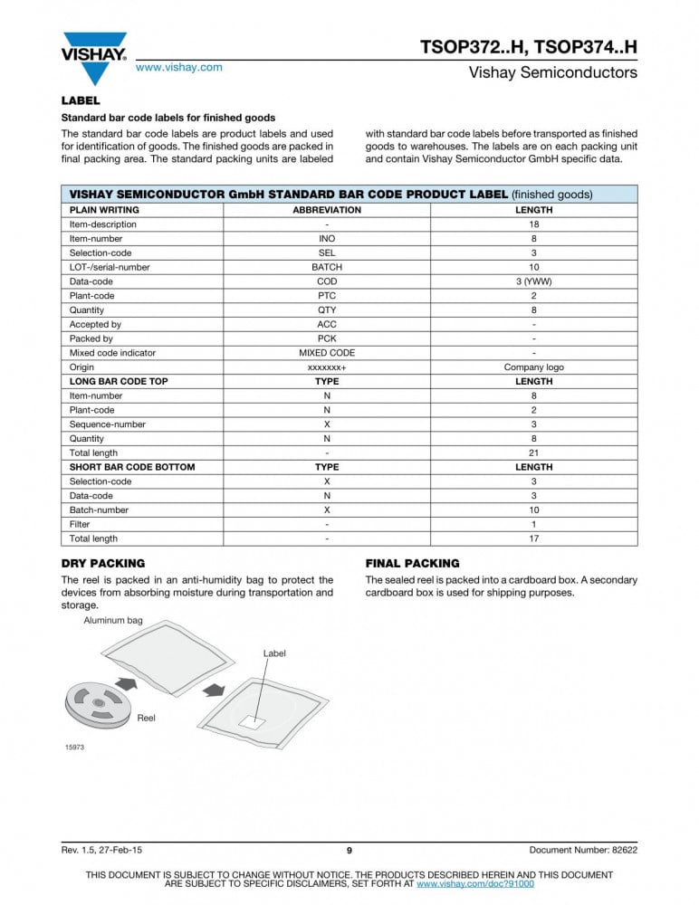 TSOP37438HTT1 datasheet page 9