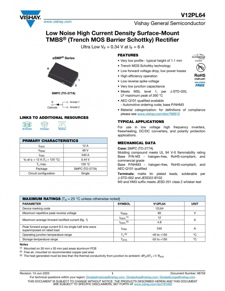 V12PL64 datasheet page 1