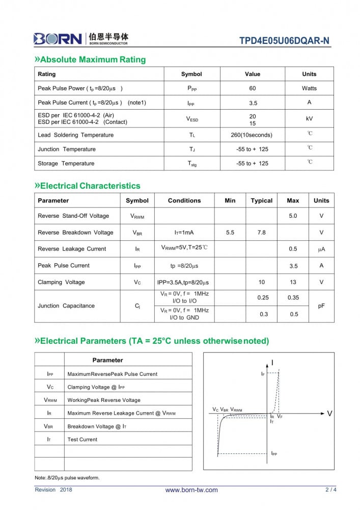 TPD4E05U06DQAR-N datasheet page 2