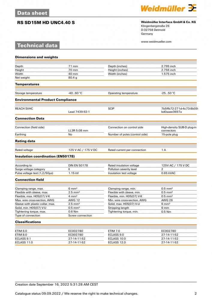 WEIDMULLER 1428080000 product document page 2