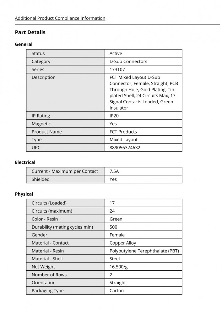 MOLEX 1731070086 technical document page 2