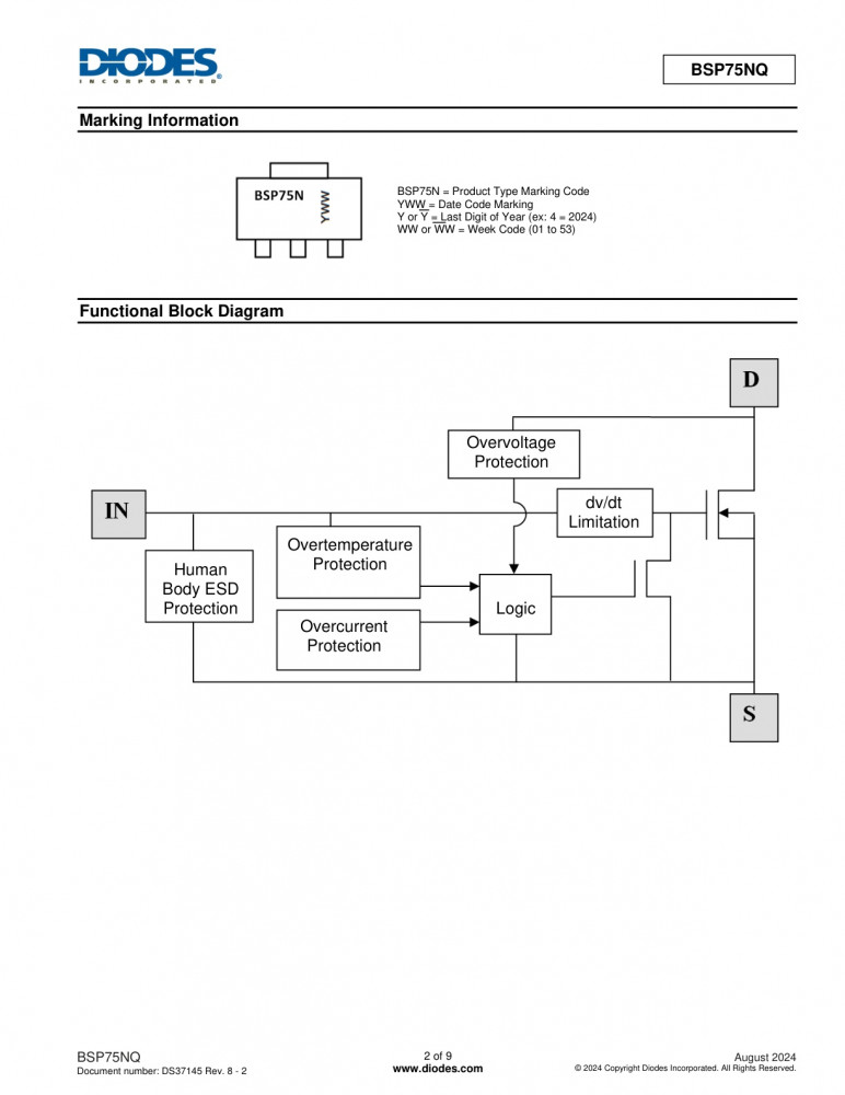 BSP75NQTA datasheet page 2