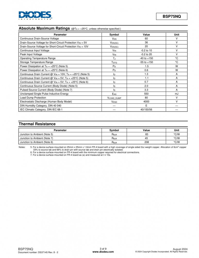 BSP75NQTA datasheet page 3