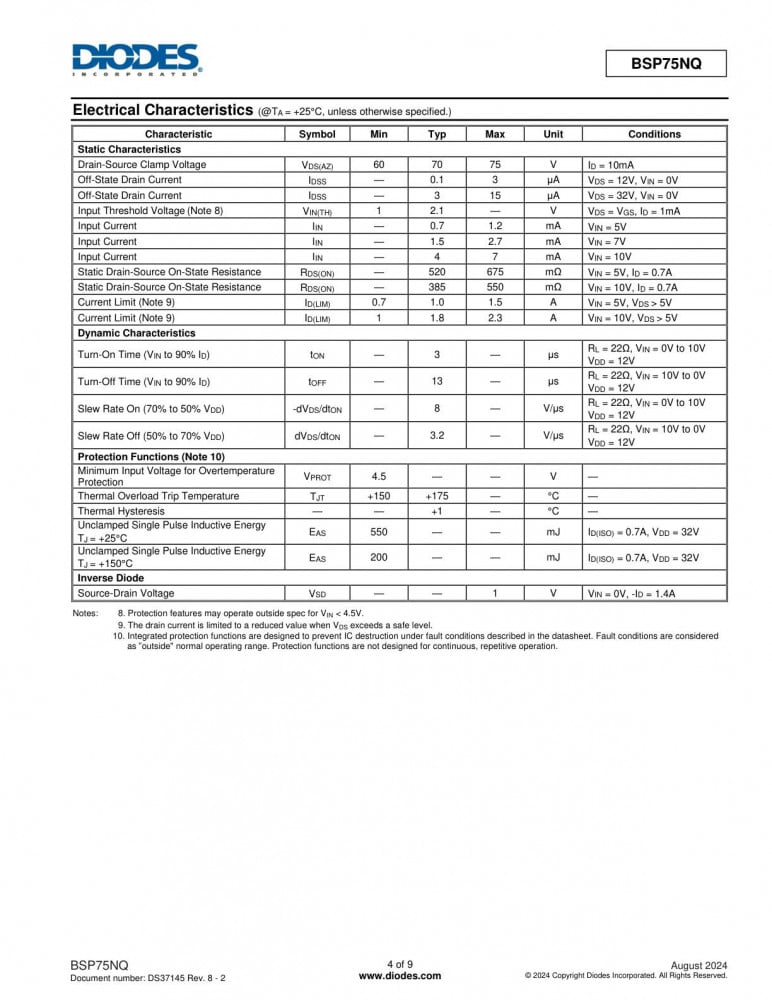 BSP75NQTA datasheet page 4