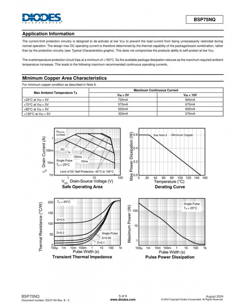 BSP75NQTA datasheet page 5