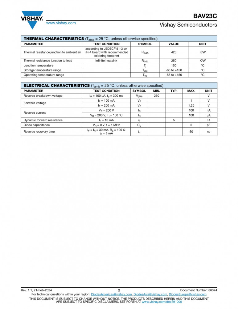 BAV23C datasheet page 2