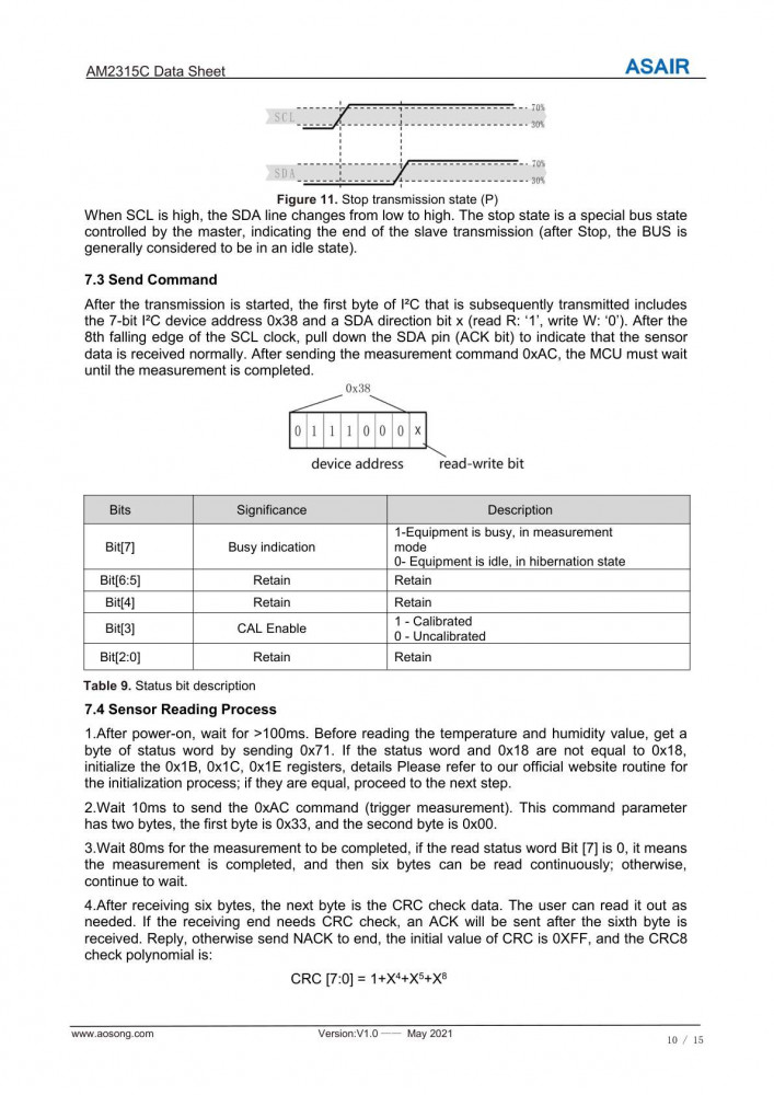 AM2315C datasheet page 10