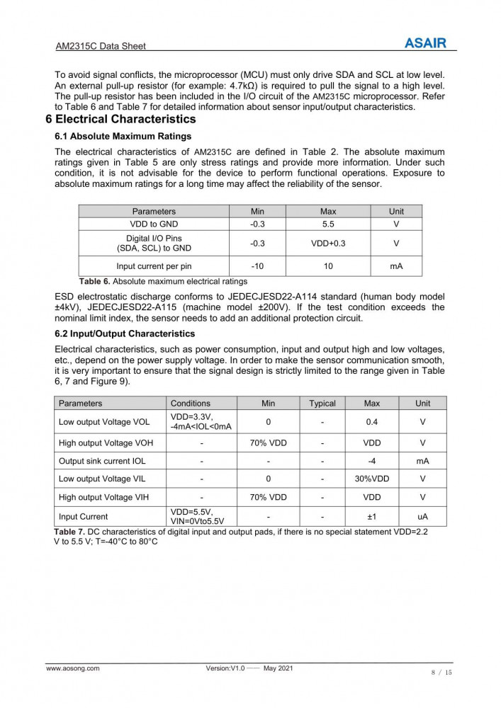 AM2315C datasheet page 8