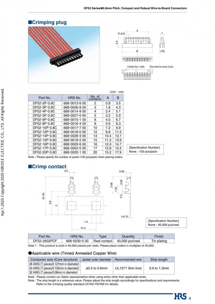 DF52 Series document page 4