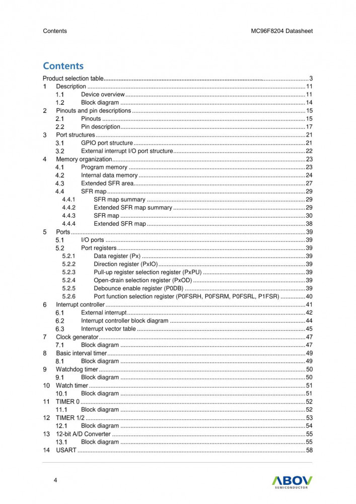 MC96F8104MBN datasheet page 4