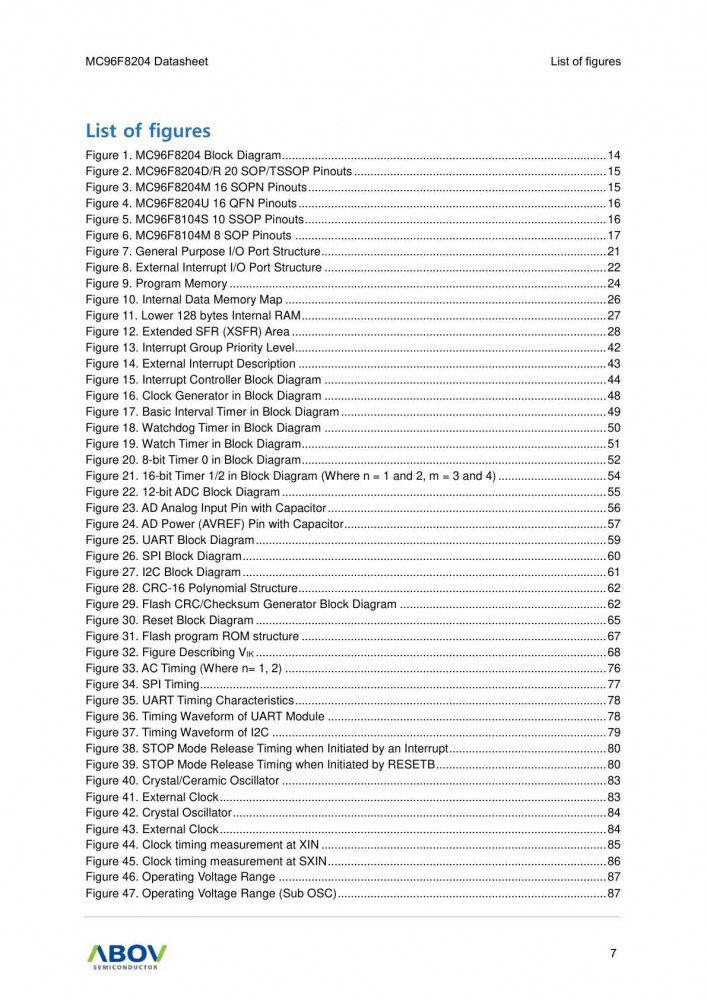 MC96F8104MBN datasheet page 7