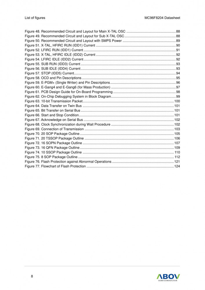 MC96F8104MBN datasheet page 8