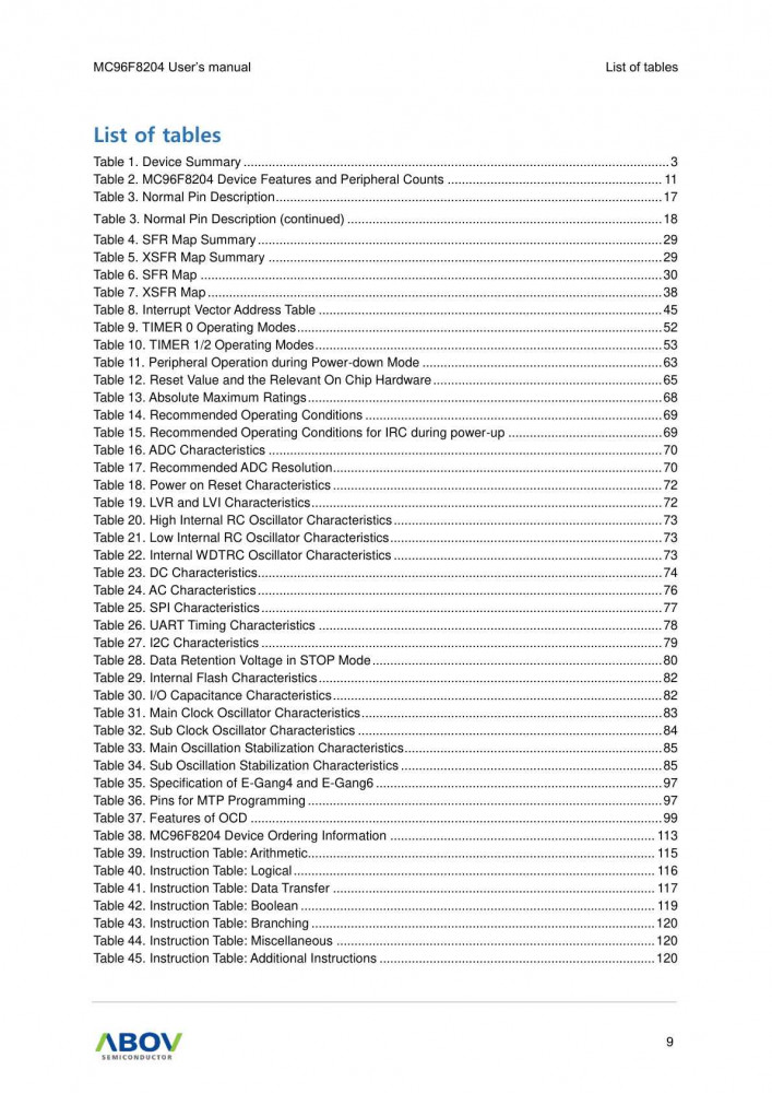 MC96F8104MBN datasheet page 9