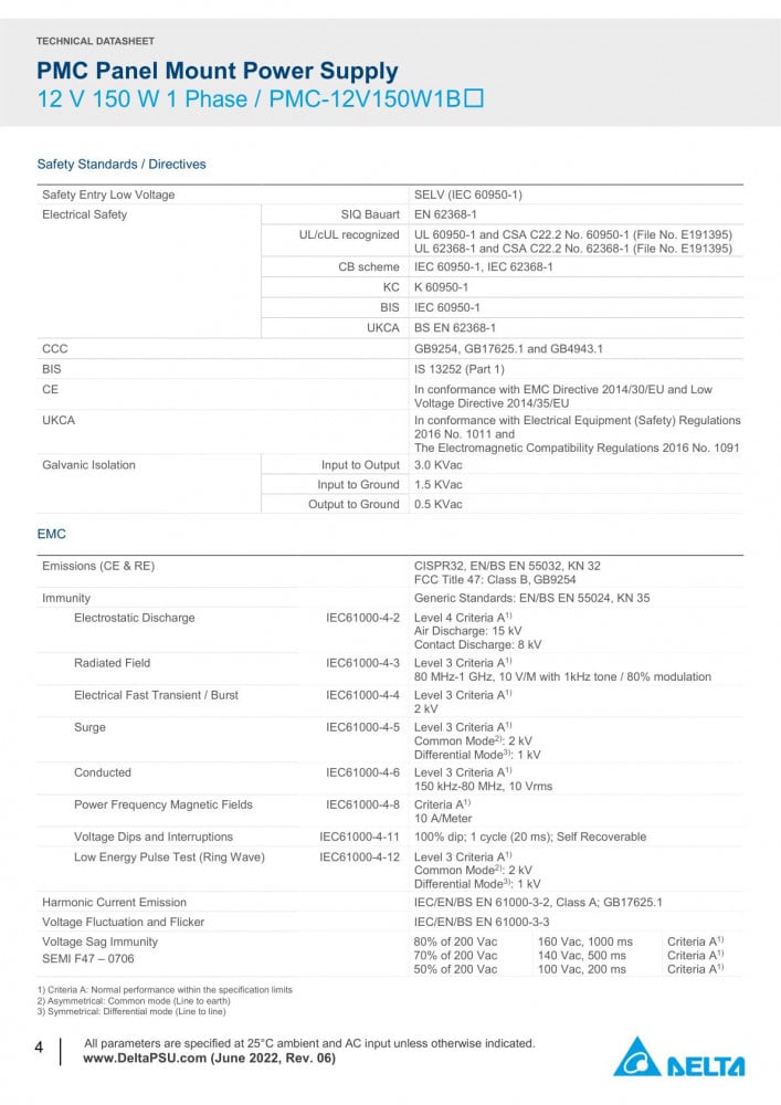 DELTA PMC datasheet page 4