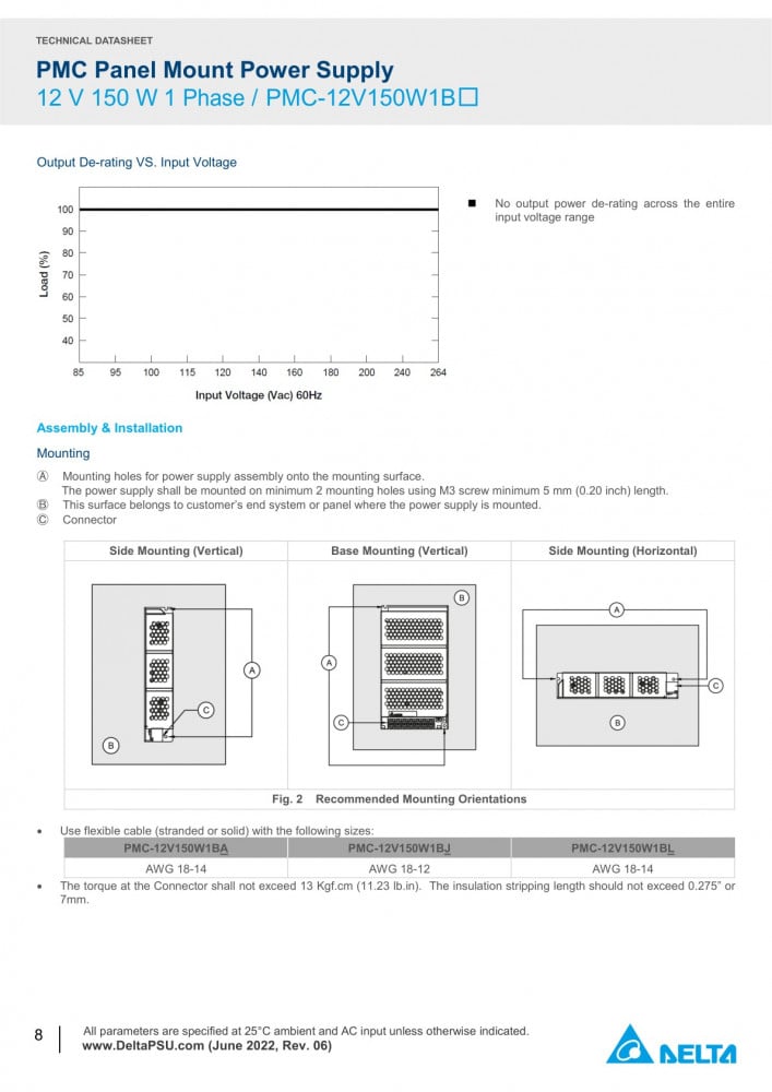 DELTA PMC datasheet page 8