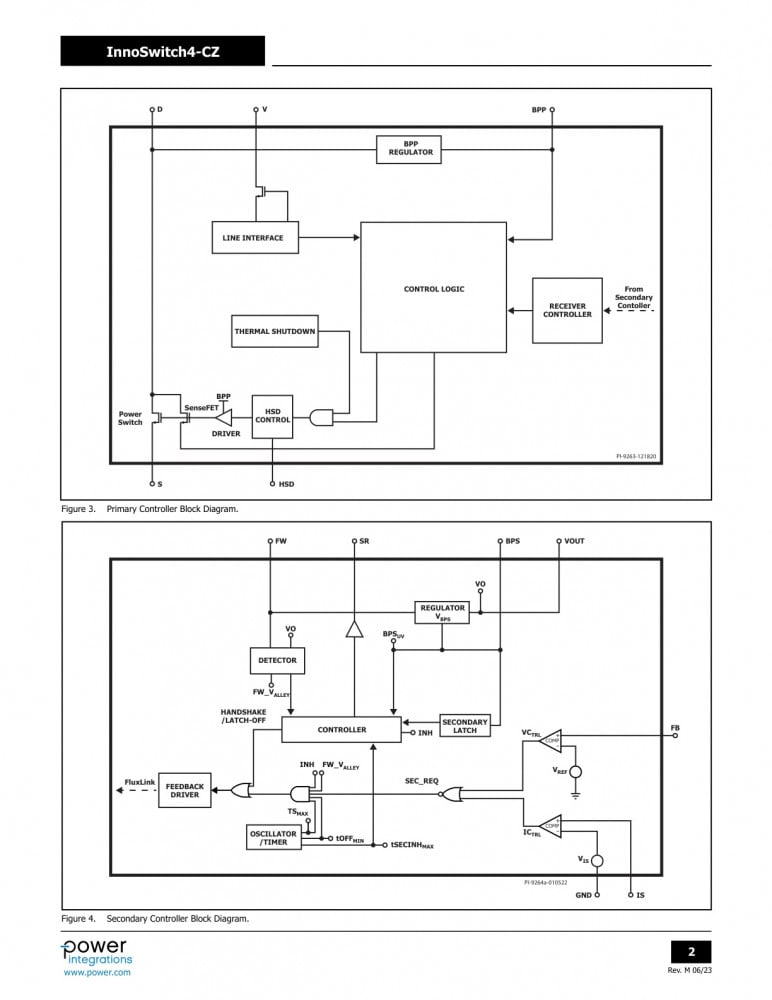INN4174C-H188-TL datasheet page 2