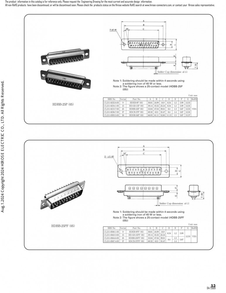 HRS HD Series catalog page 3