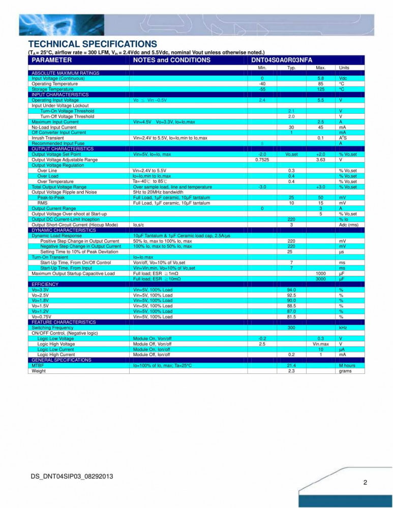 DELTA DNT04 datasheet page 2