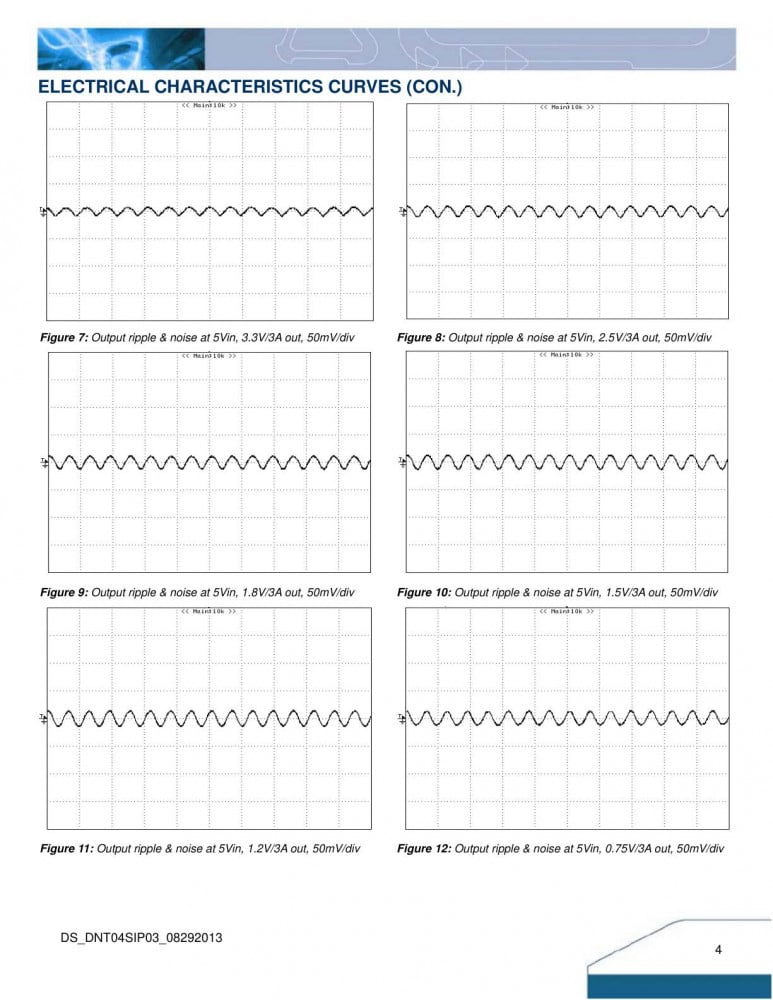 DELTA DNT04 datasheet page 4