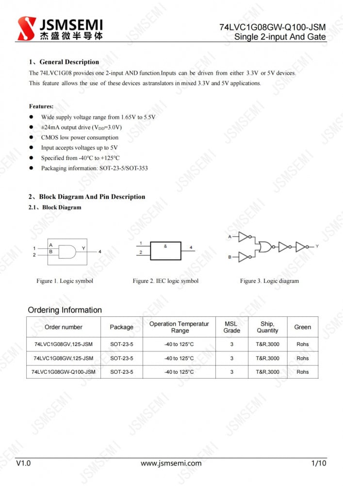 74LVC1G08GW-Q100-JSM datasheet page 1