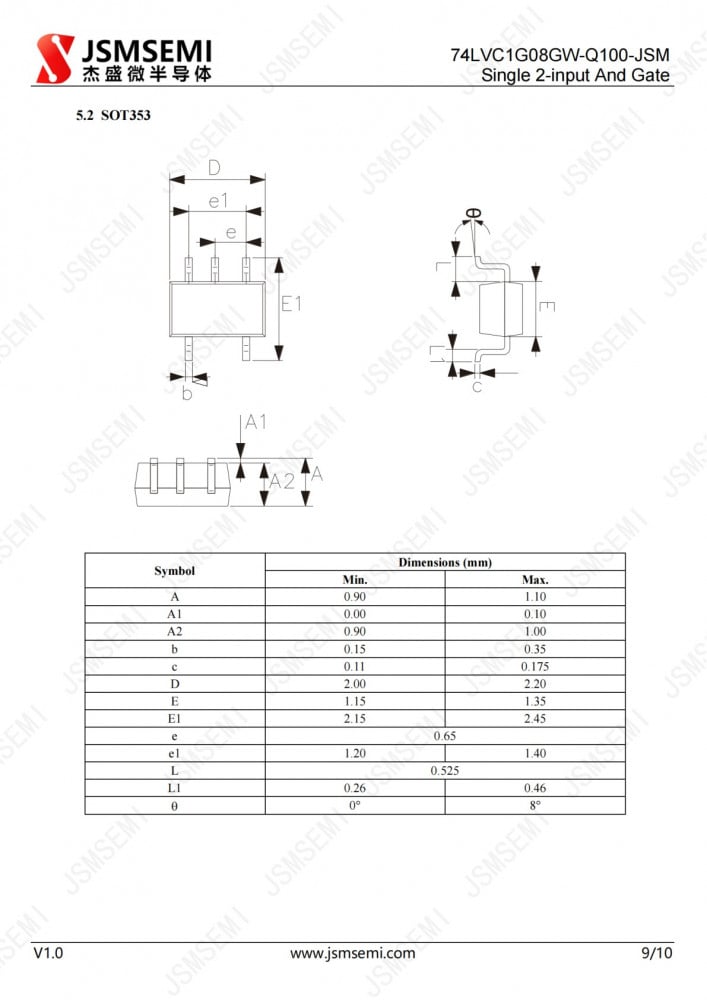 74LVC1G08GW-Q100-JSM datasheet page 9