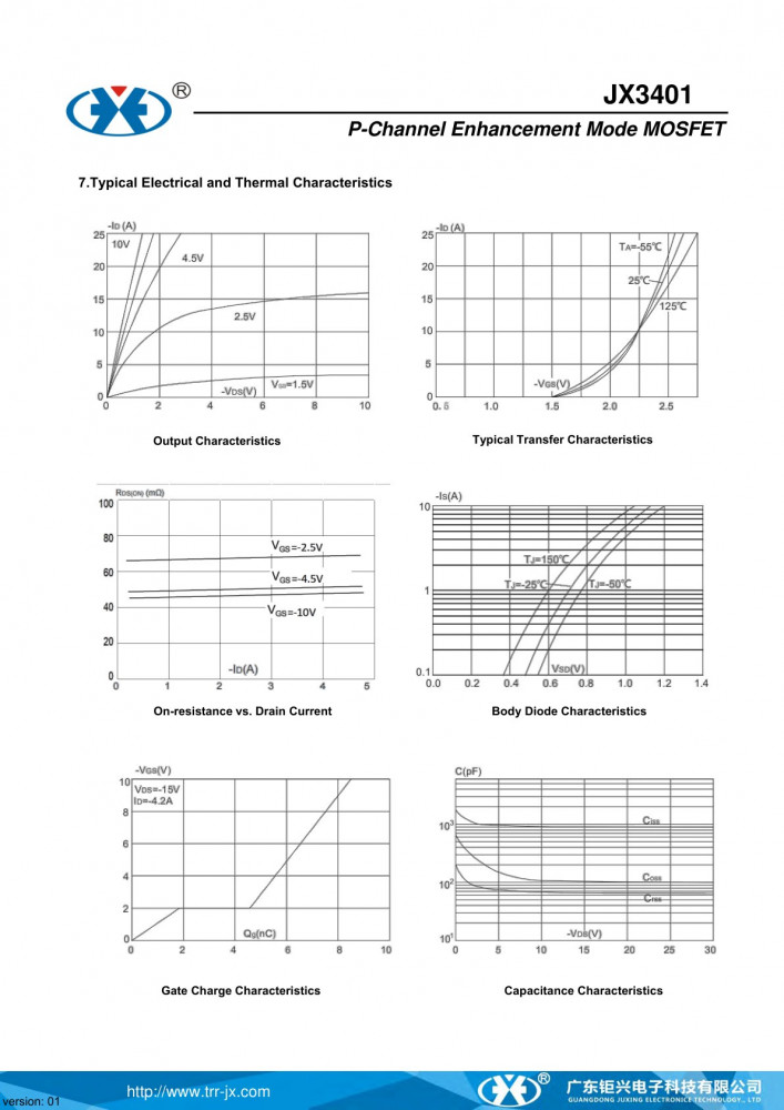 JX3401 datasheet page 3