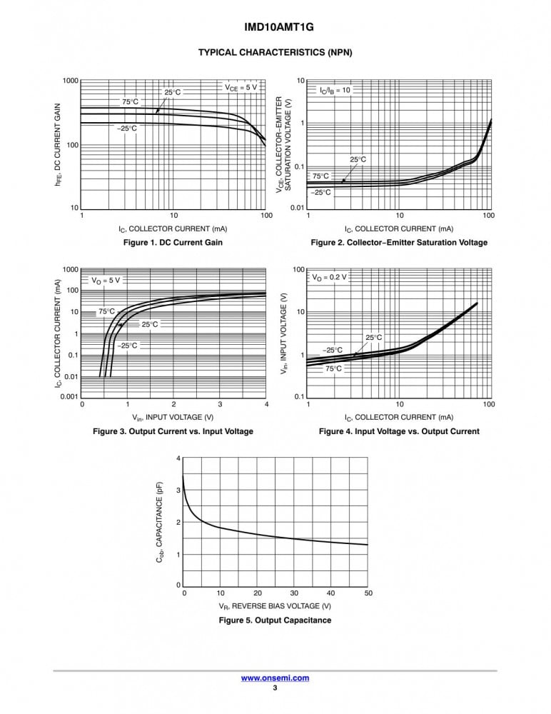 IMD10AMT1G datasheet page 3