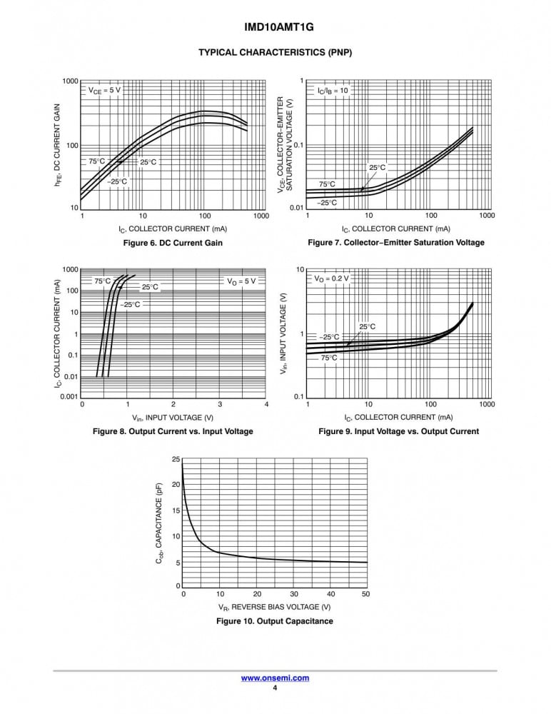 IMD10AMT1G datasheet page 4