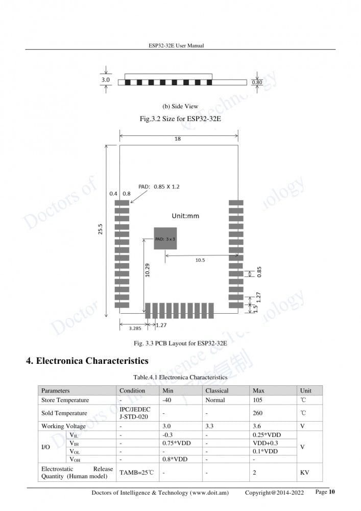 ESP32-32E-N4 datasheet page 10