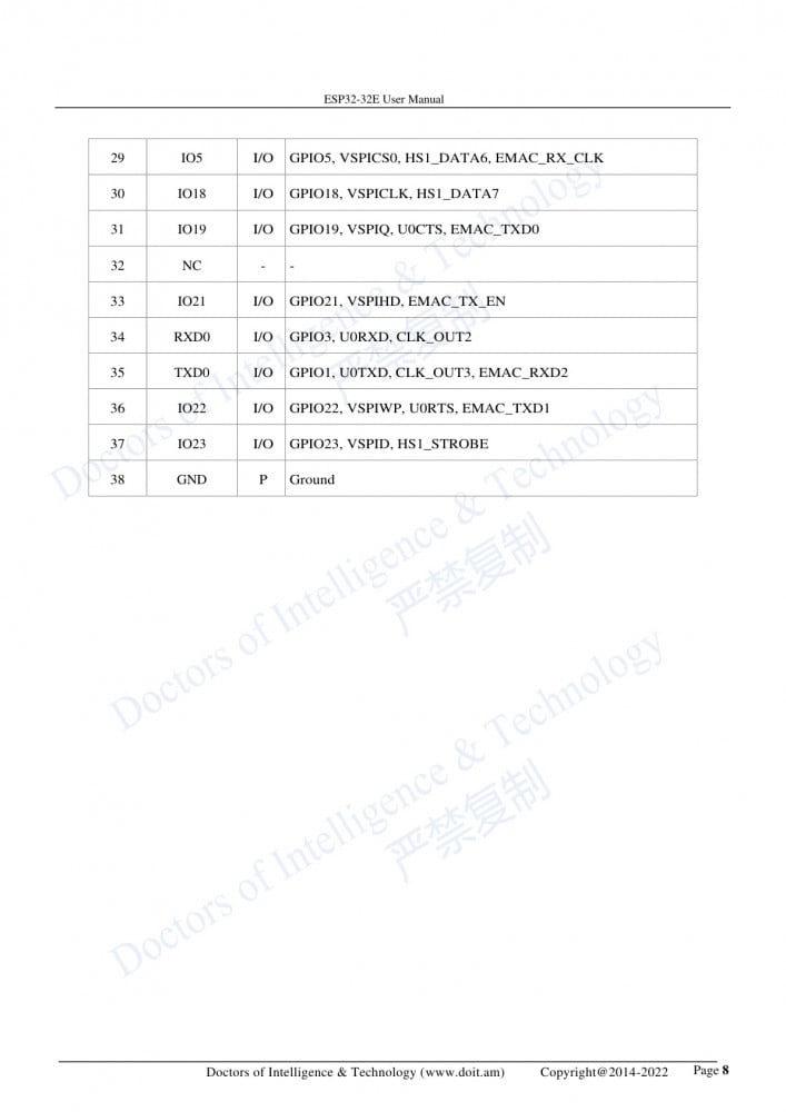 ESP32-32E-N4 datasheet page 8