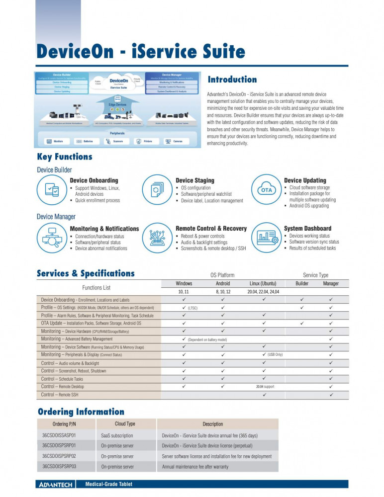 MIT-W102 documentation page 3