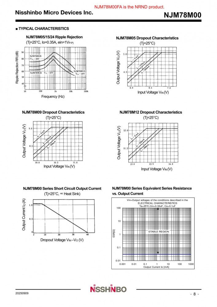 NJM78M00 datasheet page 8