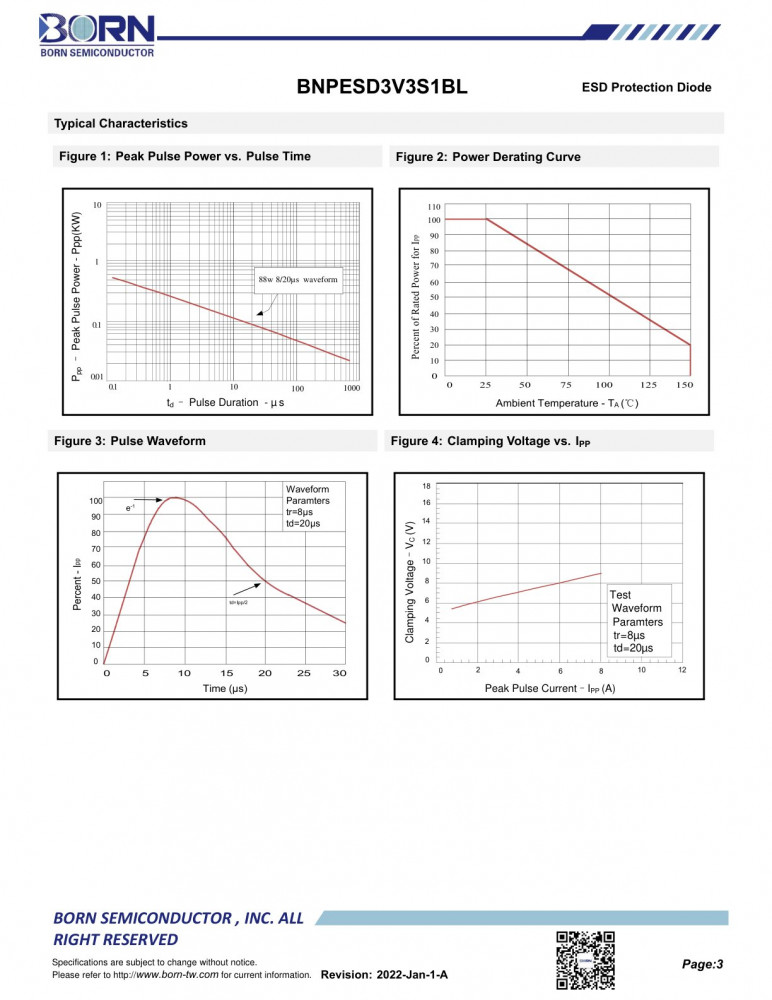 BNPESD3V3S1BL datasheet page 3