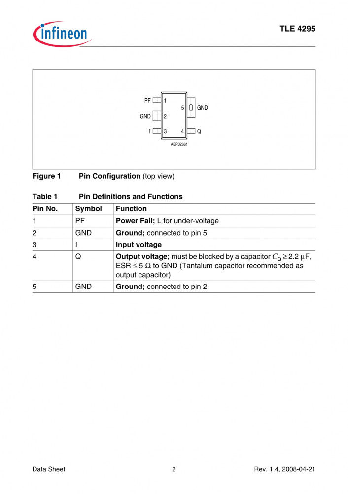 TLE4295G V26 datasheet page 2