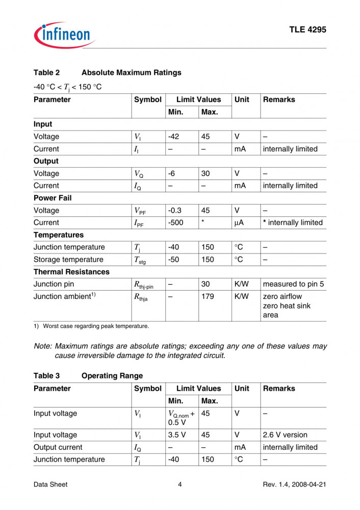 TLE4295G V26 datasheet page 4