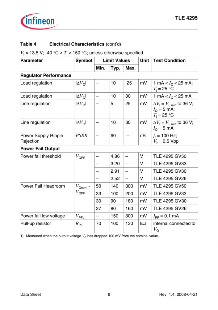 TLE4295G V26 datasheet page 6