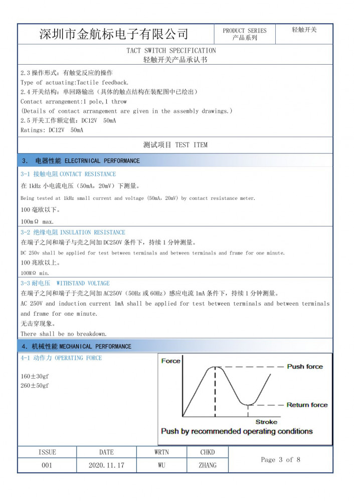 KH-2435-CAJ specification page 3